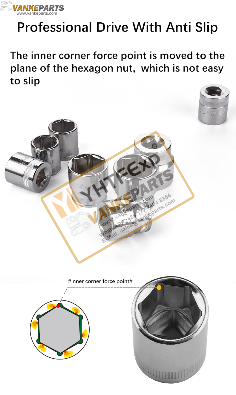 Repair Kit 150 piece comprehensive auto repair kit